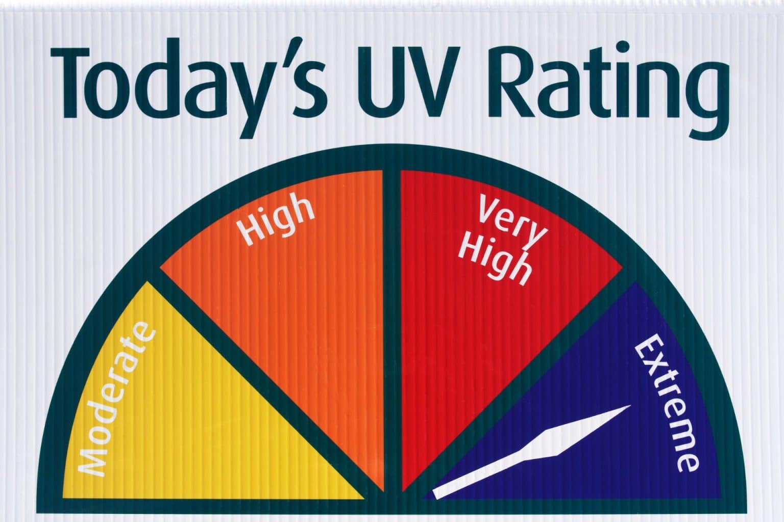 Where You Live Matters: Climate’s Effect on Skin Cancer Rates